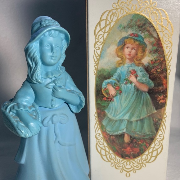 Avon | Bath & Body | Avon Vintage Little Girl Blue Cotillion Cologne ...